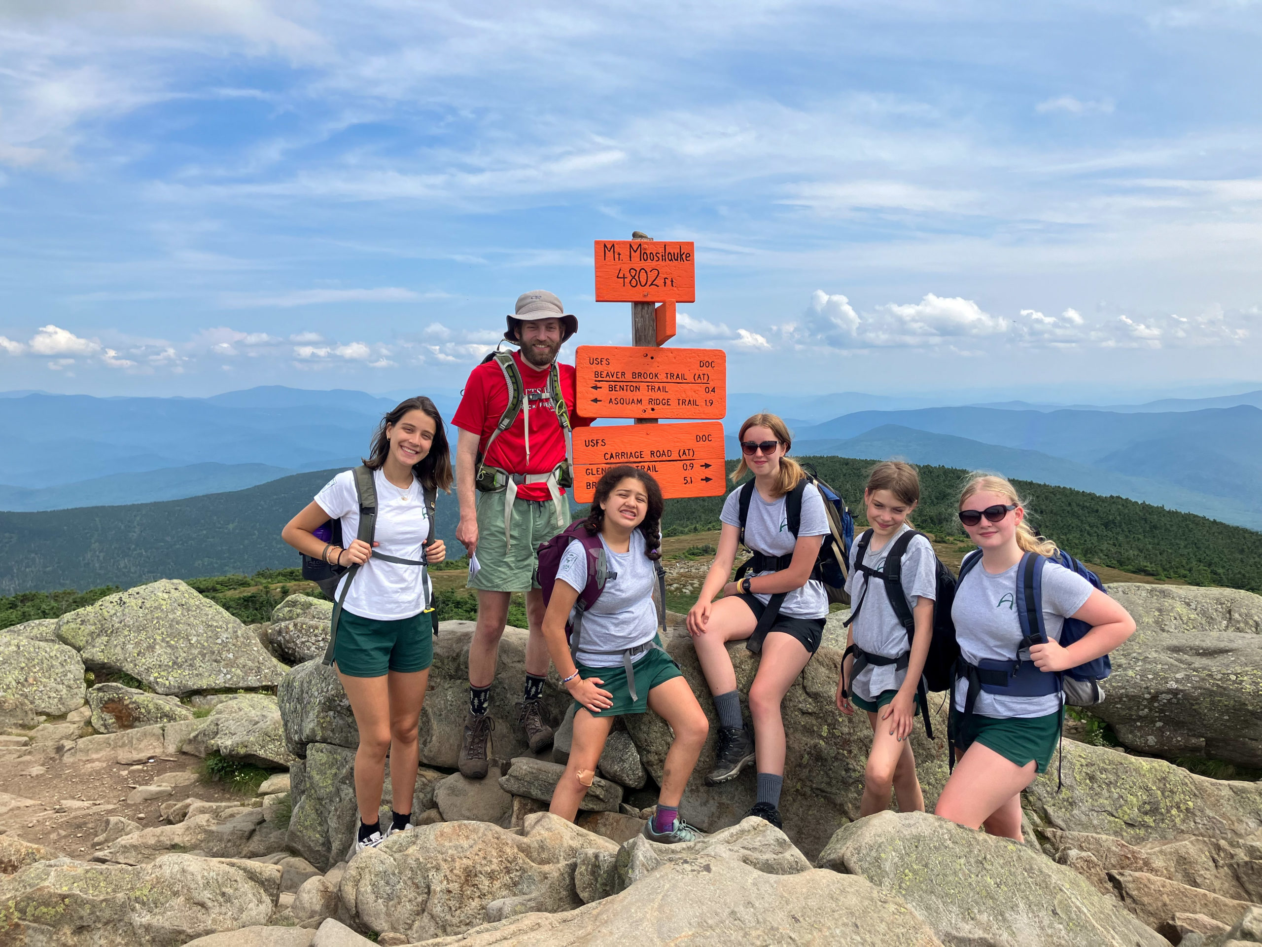 Who We Are - Aloha Foundation